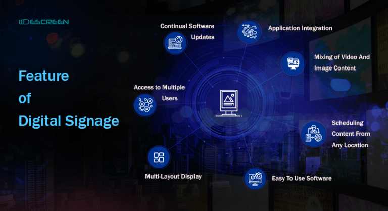 Must have features of a digital signage product | Escreen